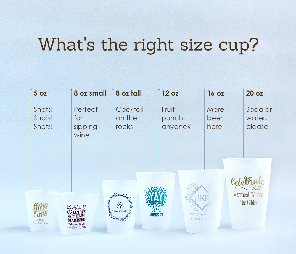 Drinkware Tips What s The Right Size Cup For Your Beverages Beau 