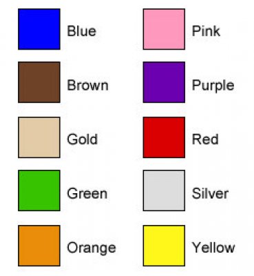 Customized Cartoon Birthday Cookies